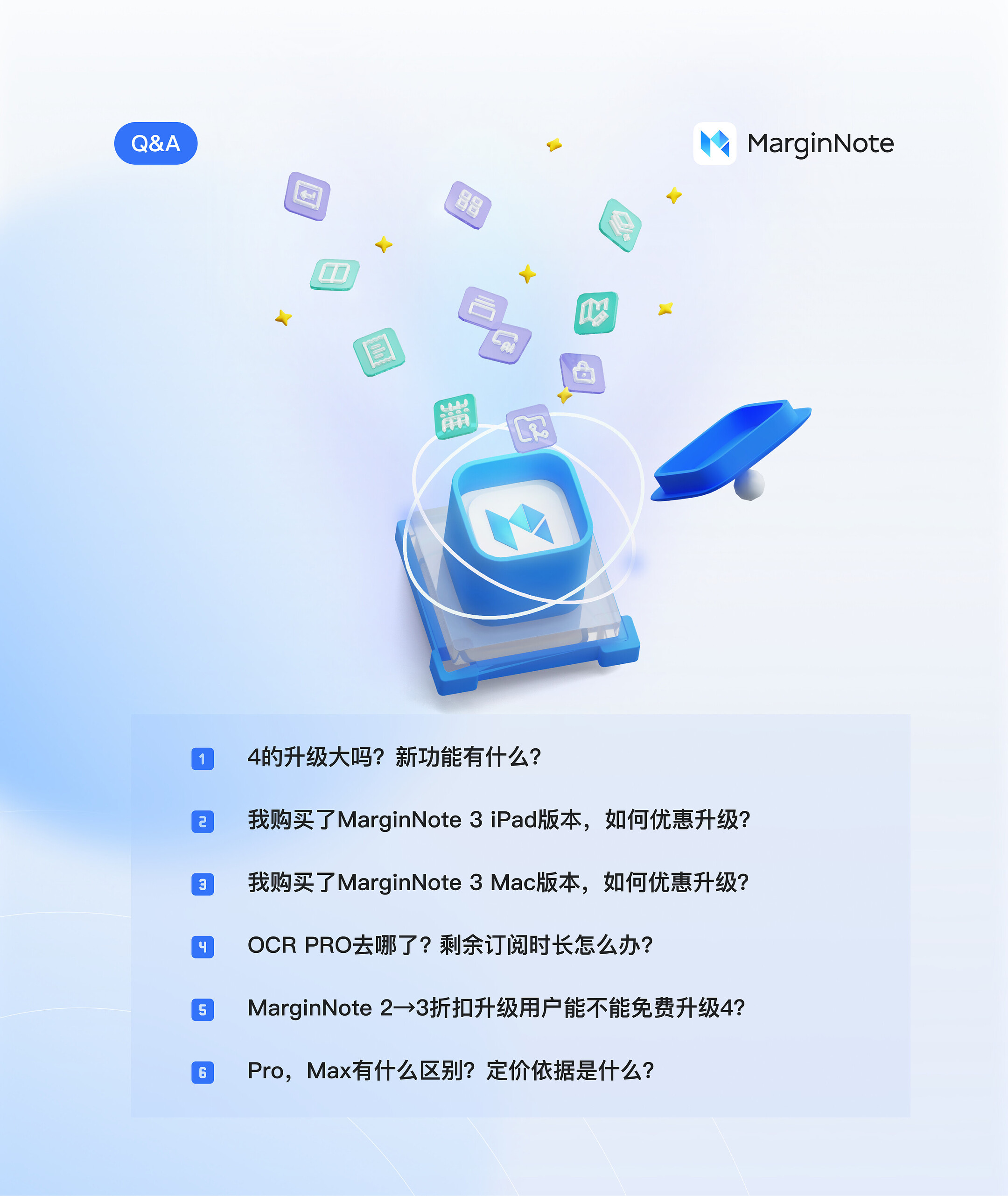 🌠MarginNote 4！｜5.30更新: OCR PRO剩余兑换&各版本免费升级路径图 - 新闻电台 - MarginNote 中文社区